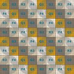 UV Map Checkers - 3dlab.bg - Free textures to check UVs on your 3D Model