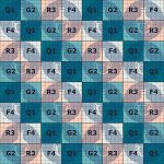 UV Map Checkers - 3dlab.bg - Free textures to check UVs on your 3D Model